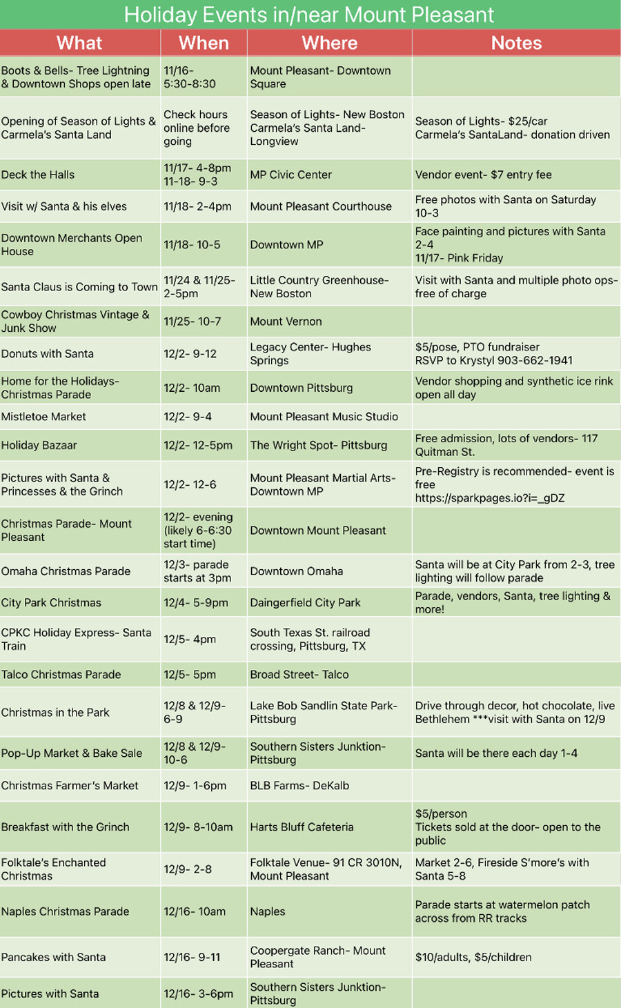 Events - East Texas Journal